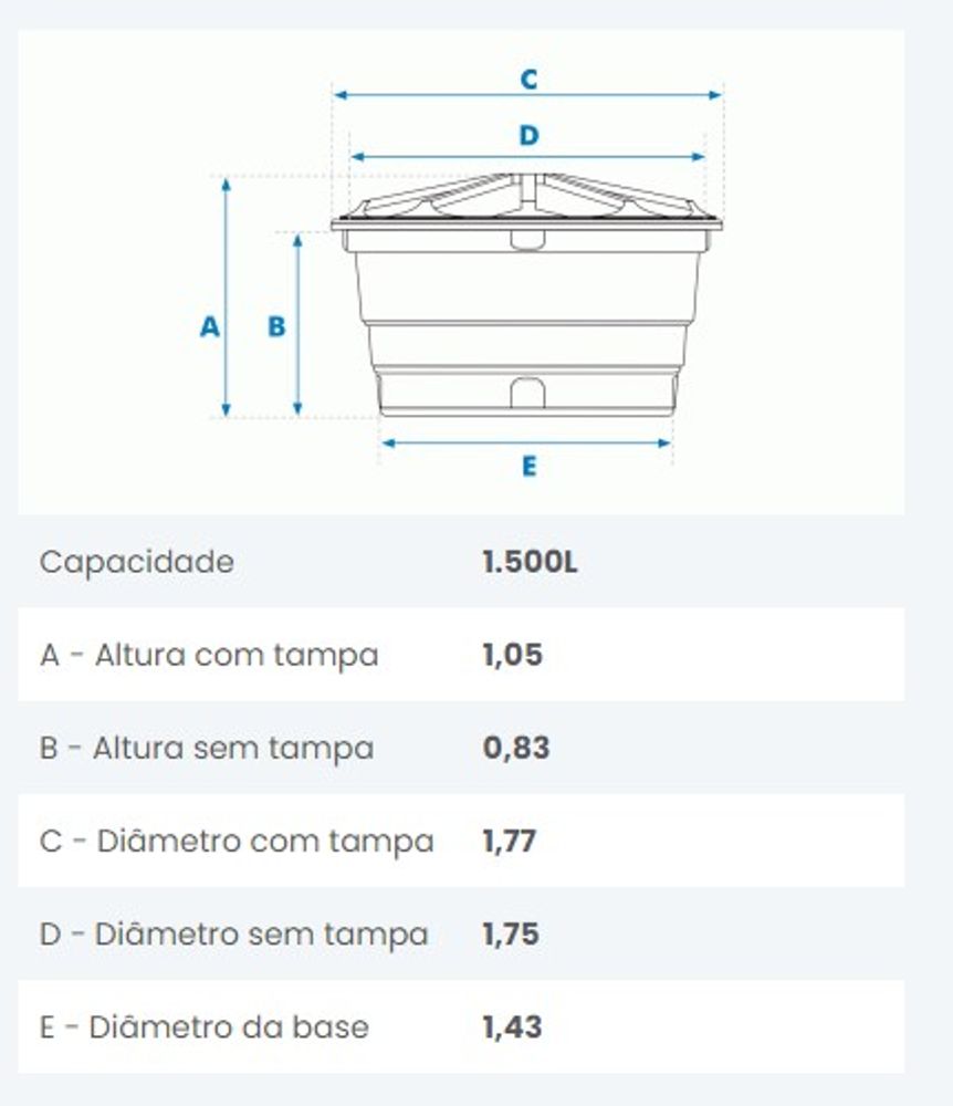 Caixa D´Água Polietileno 1500 Litros - Fortlev