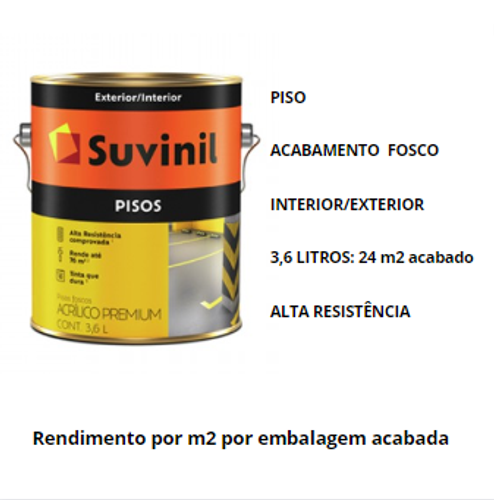 Tinta Para Piso Suvinil Verde 3,6L