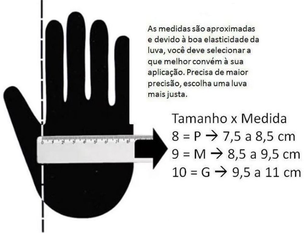 Luva Nitrílica Nitritex 90 Verde Tamanho P