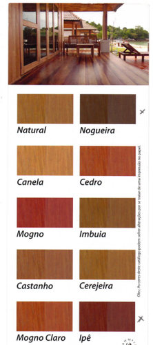 Verniz Alto Brilho Mogno Escuro 900ml